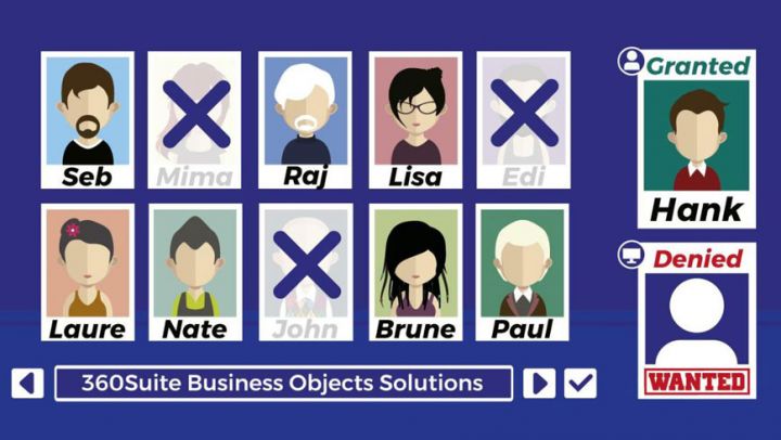 Account and User Access recertification for SAP BusinessObjects