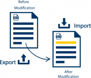 SAP BusinessObjects Universe Management Tool - 360Univ