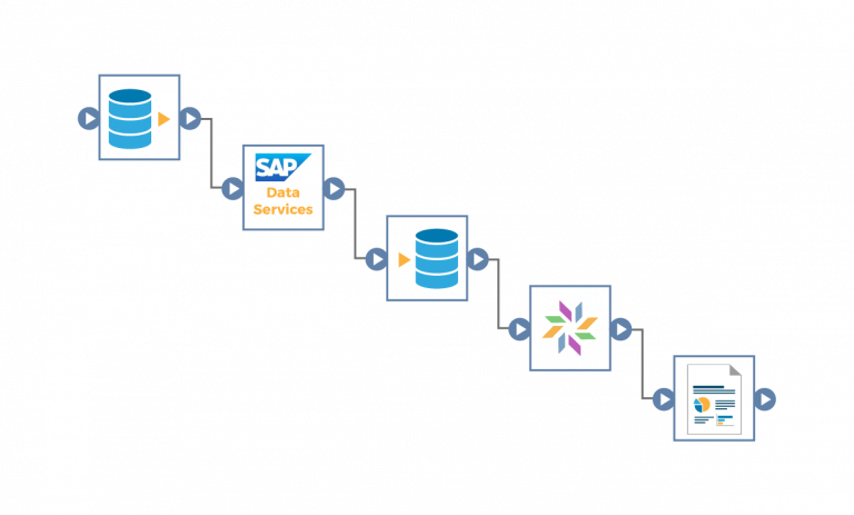 End-to-End Data Lineage For SAP BODS End-to-End Data Lineage For SAP BODS