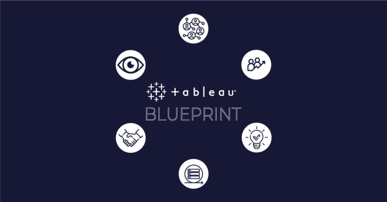 Pourquoi mettre en place le Tableau Blueprint dans votre organisation