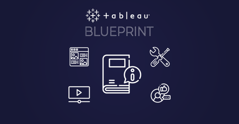Toutes vos ressources Tableau Blueprint en un seul lieu