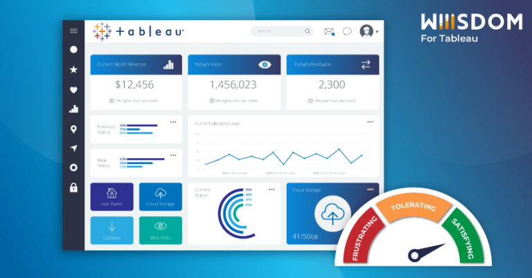 Automate your Tableau Performance Testing