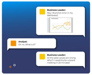BI Testing Tools: Everything you need to know
