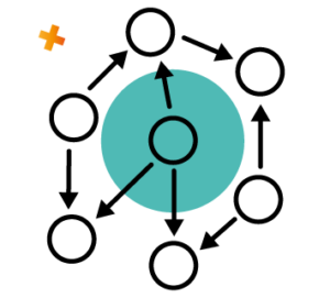 Collibra Extension for 360Eyes