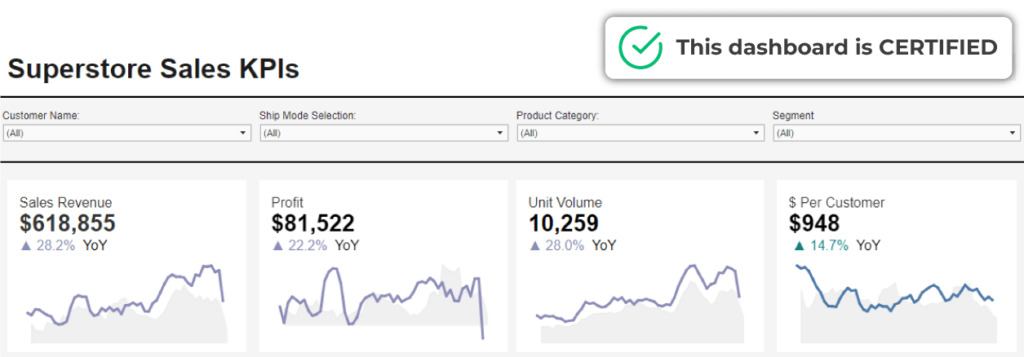 New Tableau Dashboard Extension & Certification