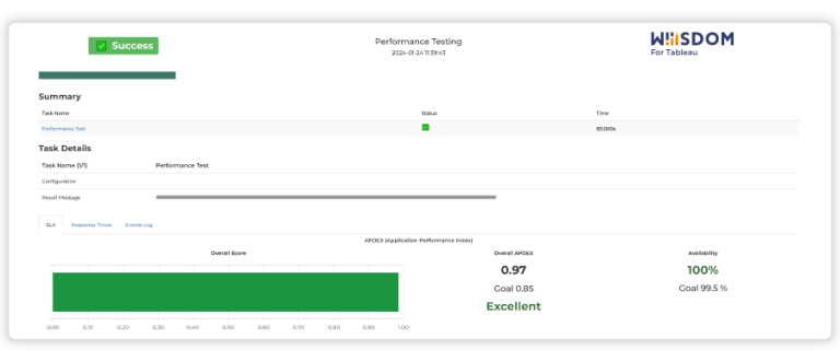 Introducing Automated Performance and Load Testing for Tableau