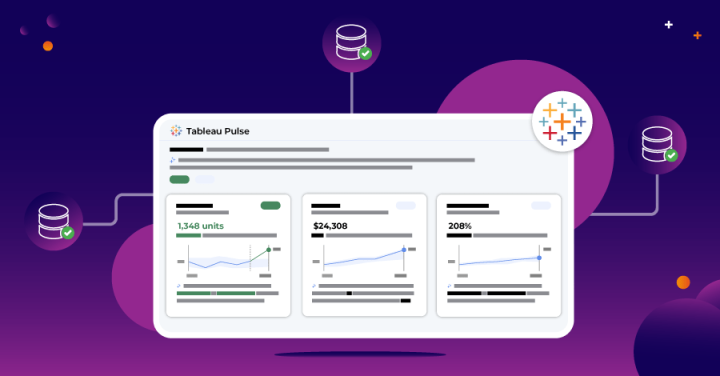 Ensuring Tableau Pulse Quality